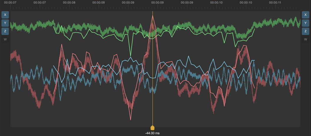 Unusable Audio Export · Issue 287 · Gyroflowgyroflow · Github 