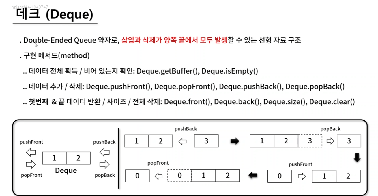 GitHub - jeongsemin/Queue-Deque