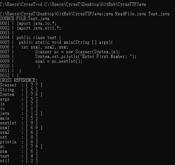GitHub - CyrusTsang1688/Java_Reserved_Words_Identifier: Java_Reserved ...