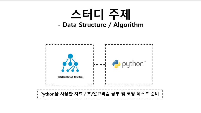 Github Haemiii 2022 Winter Study