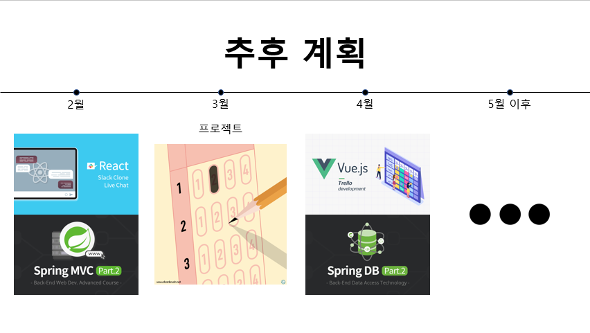 Github Haemiii 2022 Winter Study