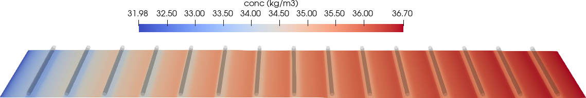 GitHub - NREL/NMACFoam