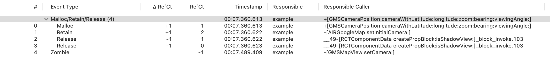 initialCamera crashes iOS with google provider [__NSMallocBlock__ zoom]: unrecognized selector ...