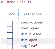 treemacs icons not shown correctly · Issue #15404 · syl20bnr/spacemacs · GitHub