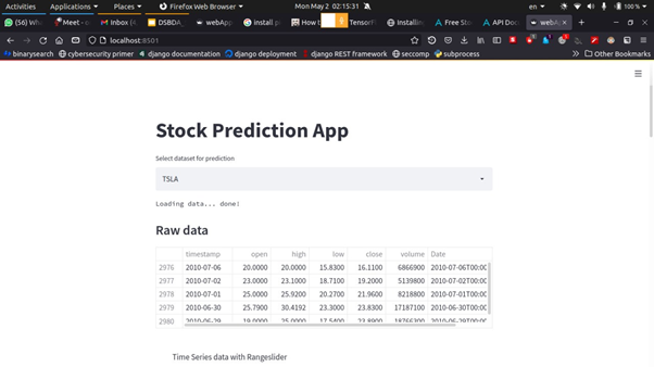 GitHub - alt-Pranav/Stock-Market-Predictor