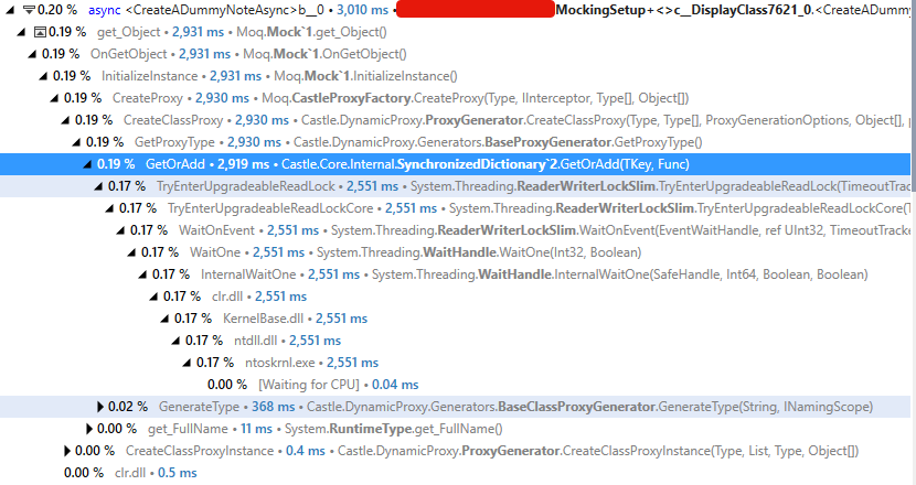 How does one persist the internal memory cache of processed Mock types? · Issue #1304 ...