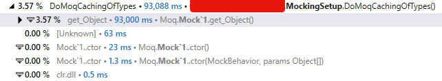 How does one persist the internal memory cache of processed Mock types? · Issue #1304 ...