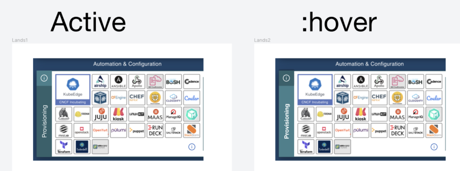 Create a 'guide' option · Issue #760 · cncf/landscapeapp · GitHub