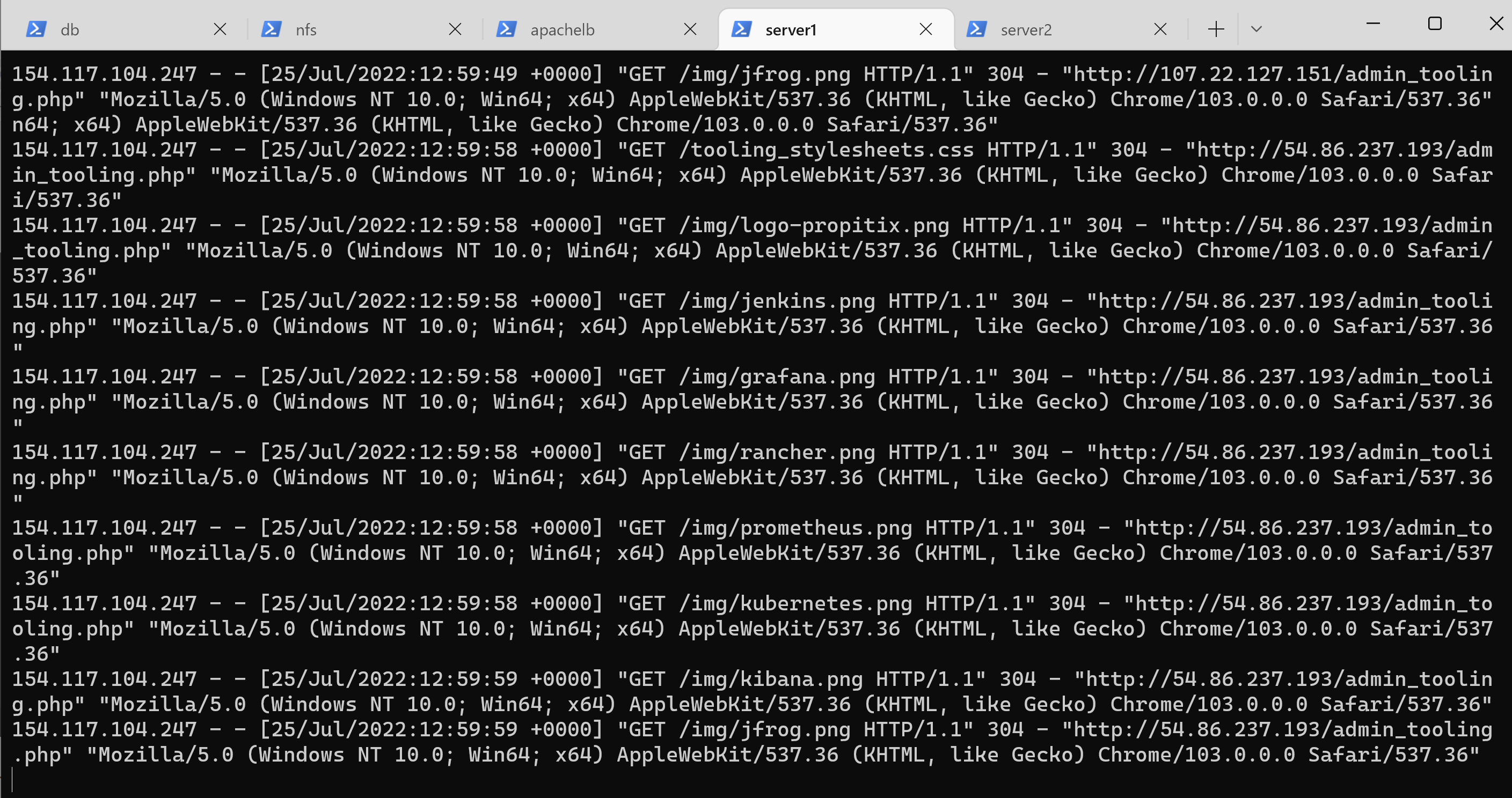 DevOps-projects-none/Project8.md at main · elmoatasem112/DevOps-projects-none · GitHub