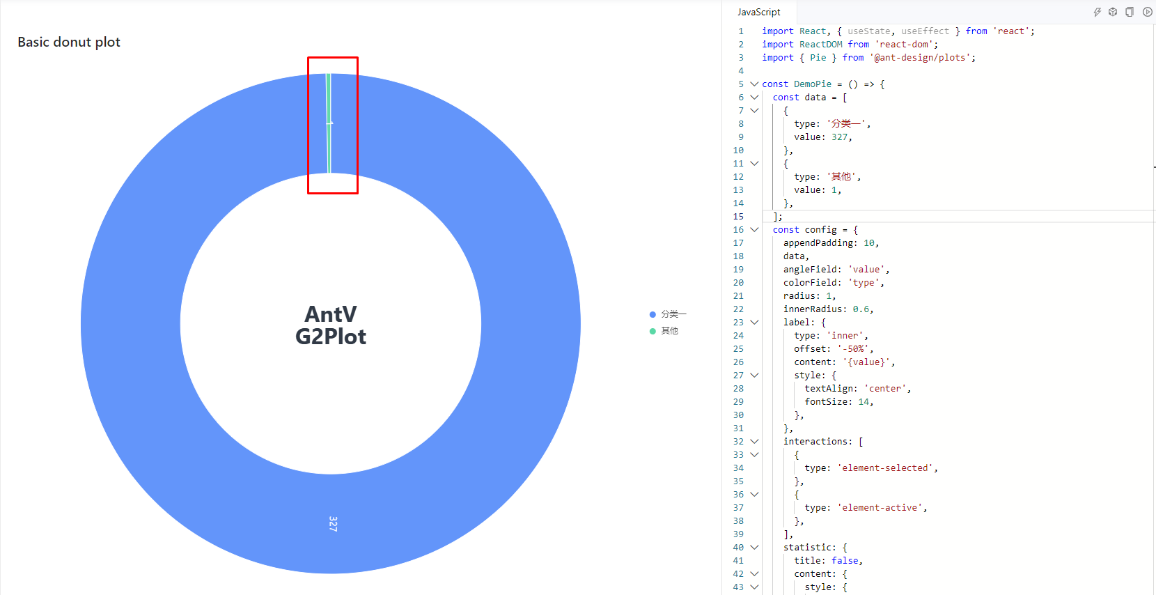 🧐[问题] Is it possible to set custom pie width to display the data inside ...