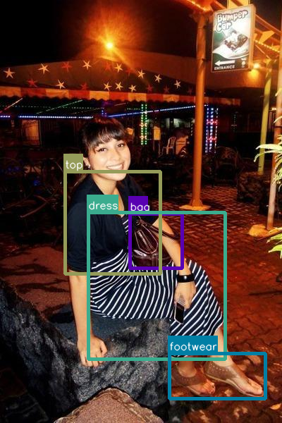 GitHub - 190031319PHemanthBhargav/Clothes-Fashion-Detection: Clothes ...