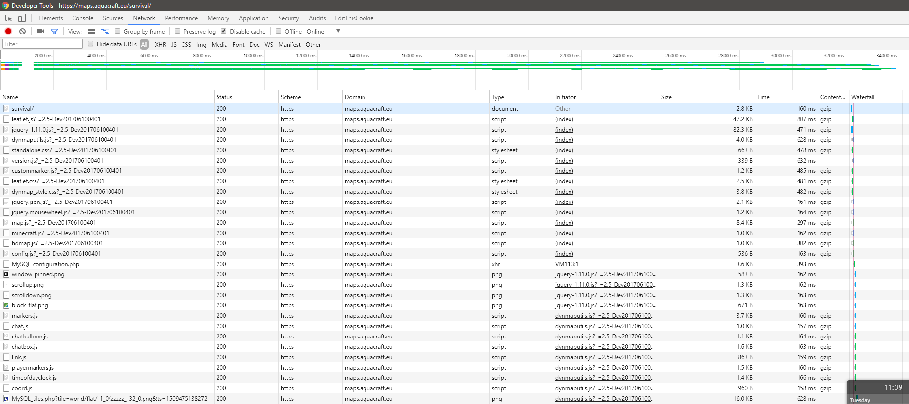 Speed Of The Web Server · Issue 2148 · Webbukkitdynmap · Github