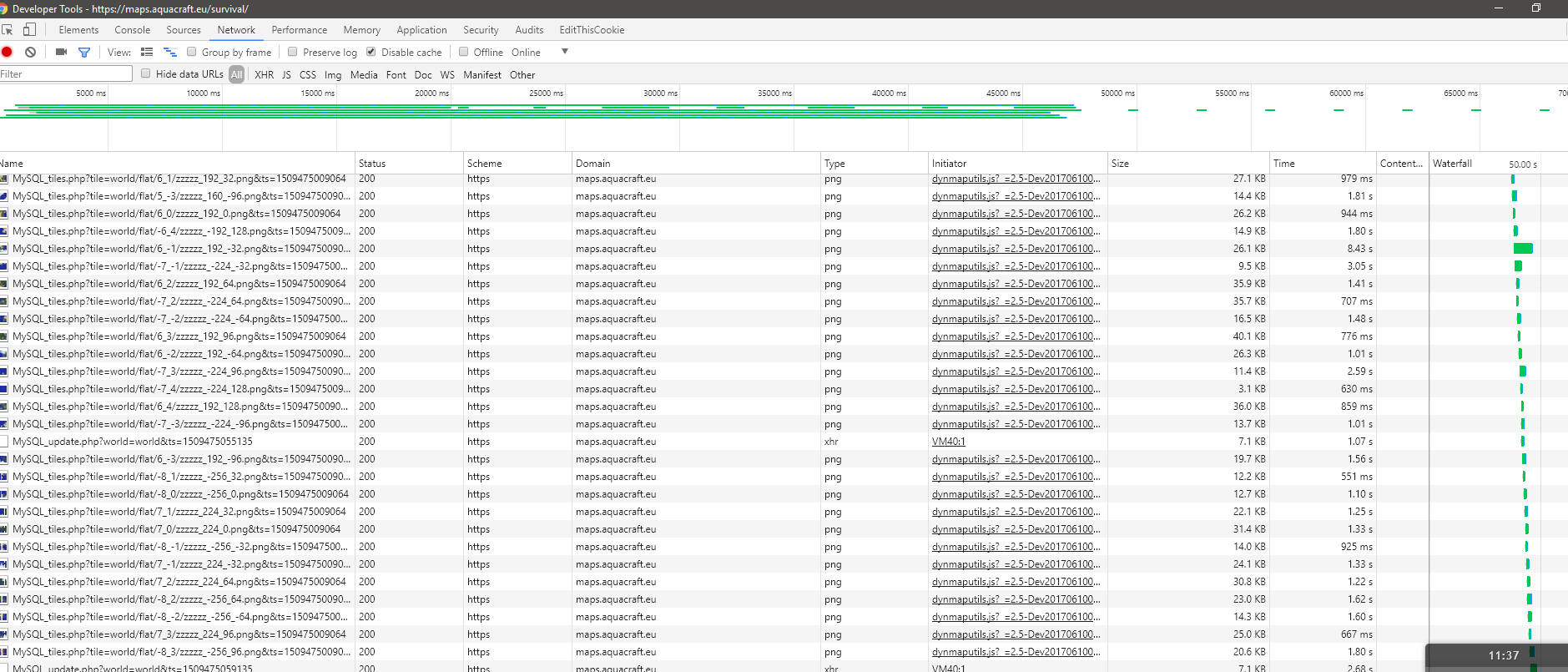 Speed Of The Web Server · Issue 2148 · Webbukkitdynmap · Github 
