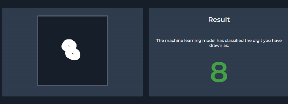 GitHub - harini-jt/DigiDetective: This project uses Support Vector Machines (SVM) to recognize ...