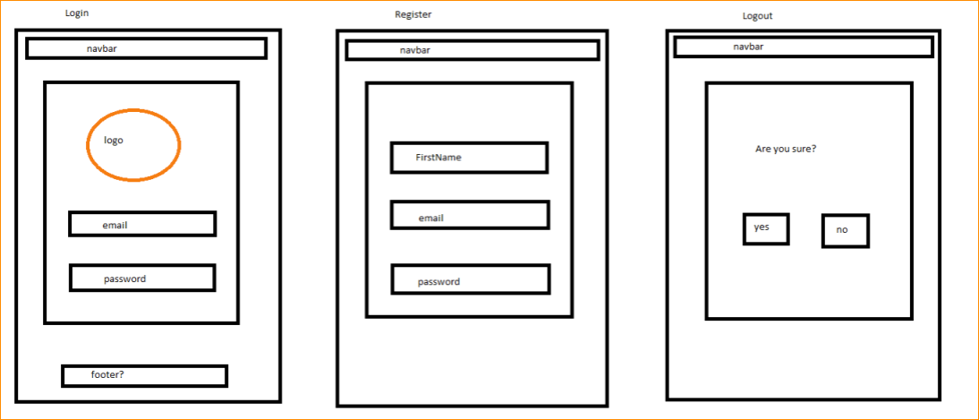 GitHub - CodeFlareLisa/Study_Buddy_Backend: For Account