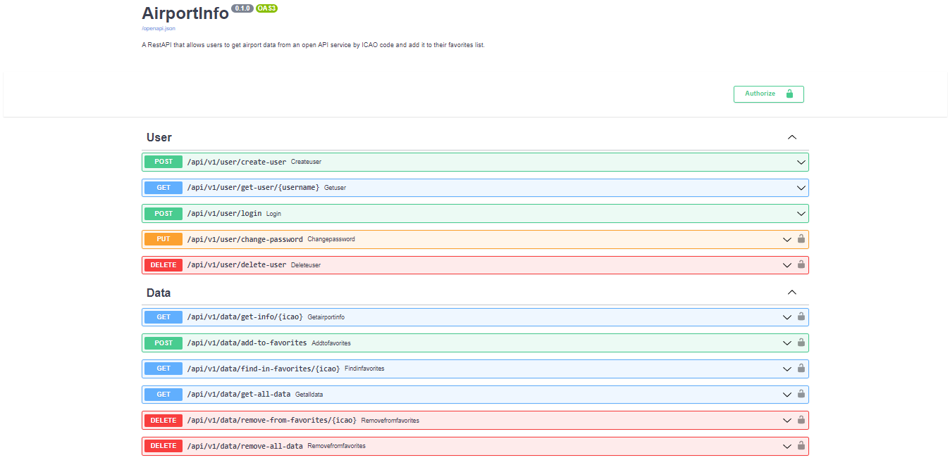 GitHub - alikemalcoskun/airport-info