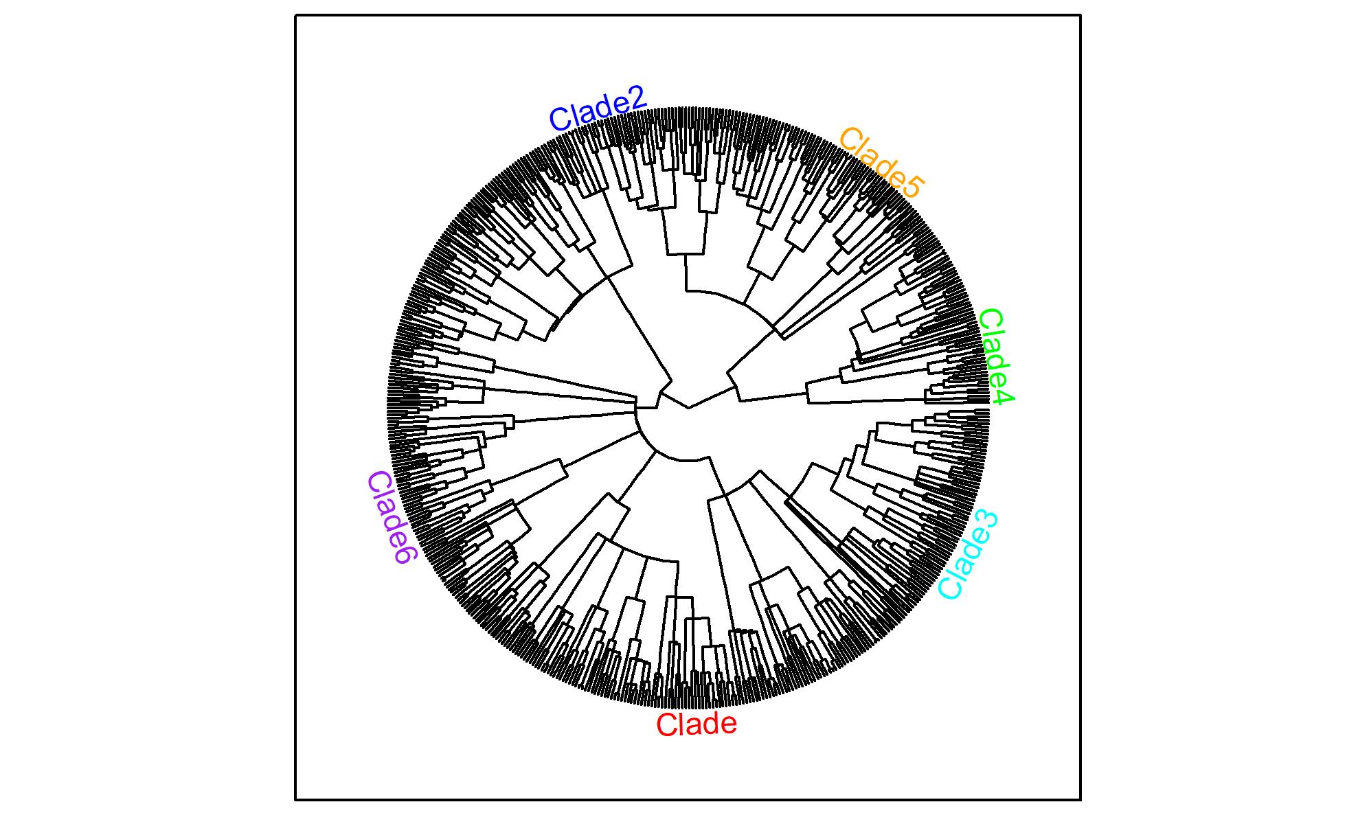 Significant blank margins added around plotted figure when calling geom ...