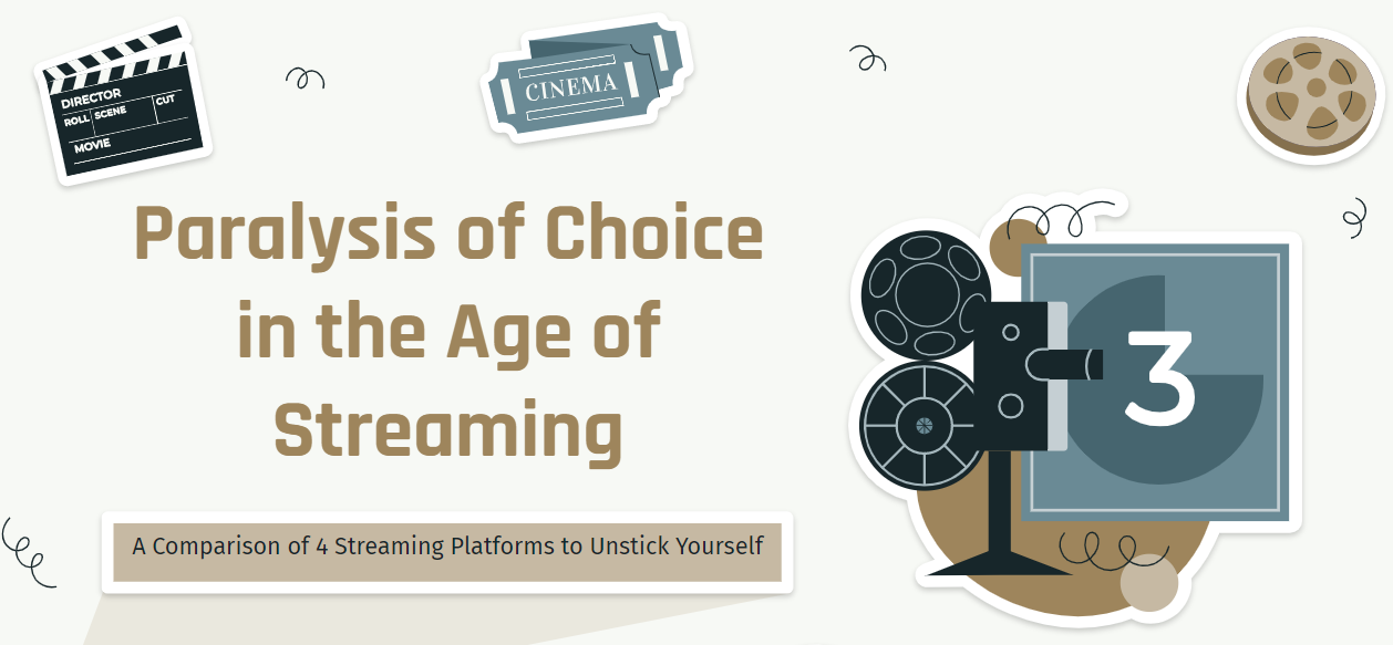 GitHub - mradovic10/paralysis-of-choice: Movie analysis dashboard for ...