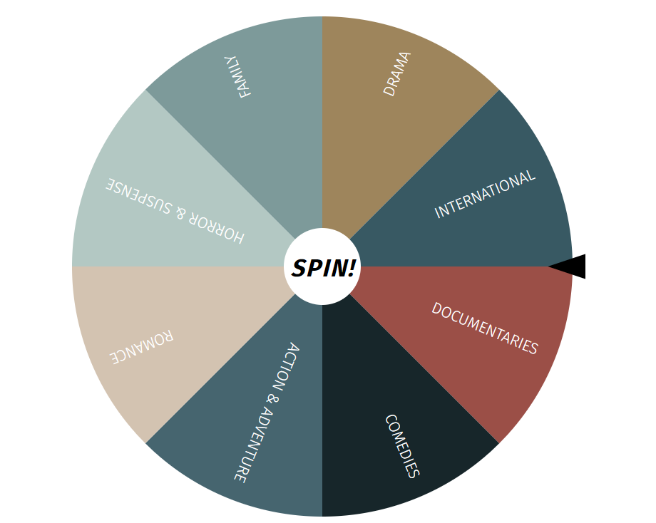 GitHub - mradovic10/paralysis-of-choice: Movie analysis dashboard for ...