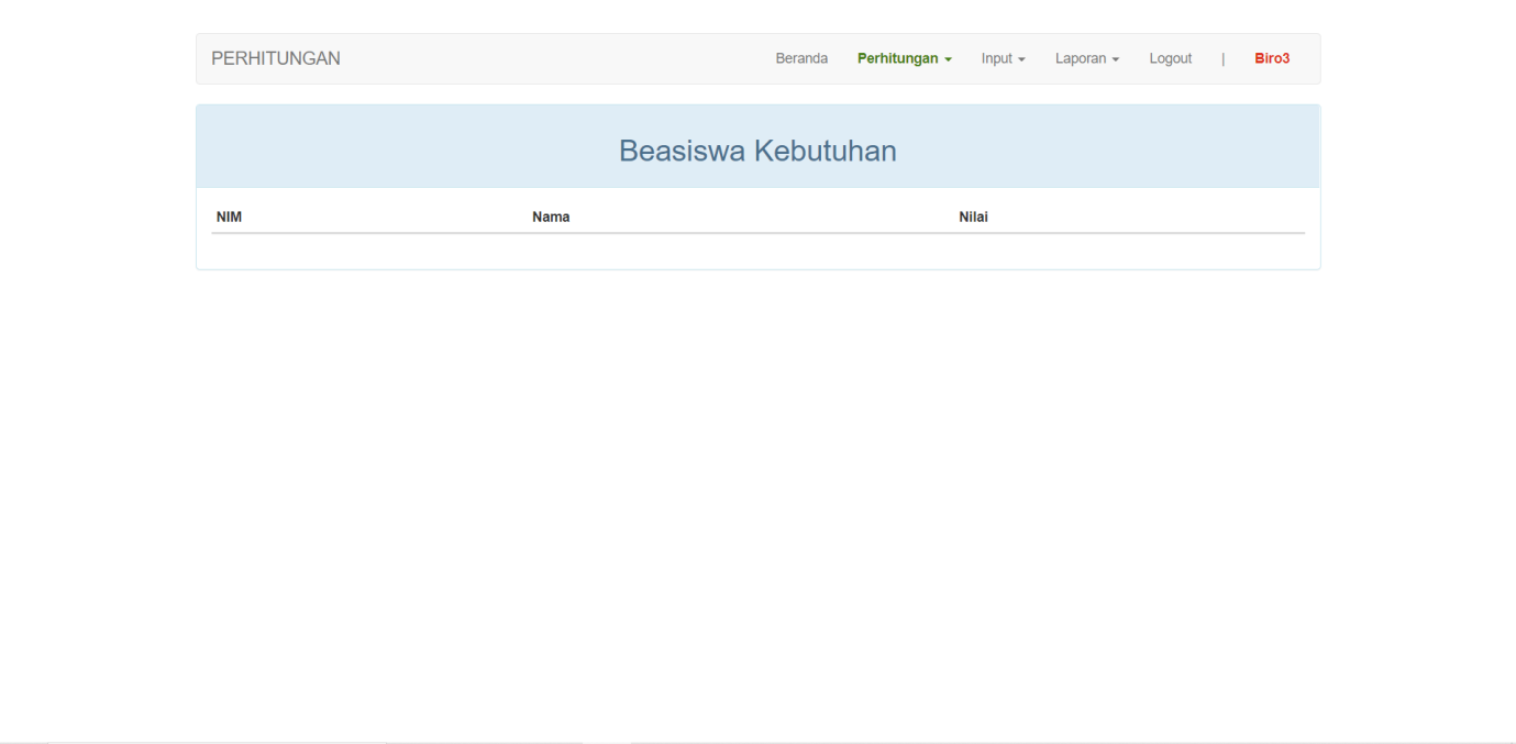 Github Ristrikris Beasiswa