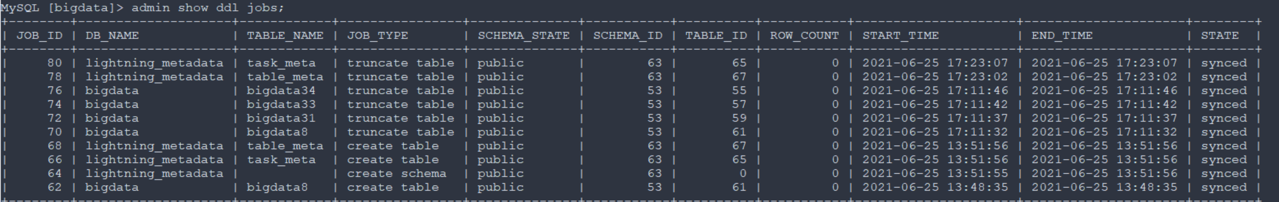 tikv storage not gc correctly after importing data with lightning and truncating the tables ...