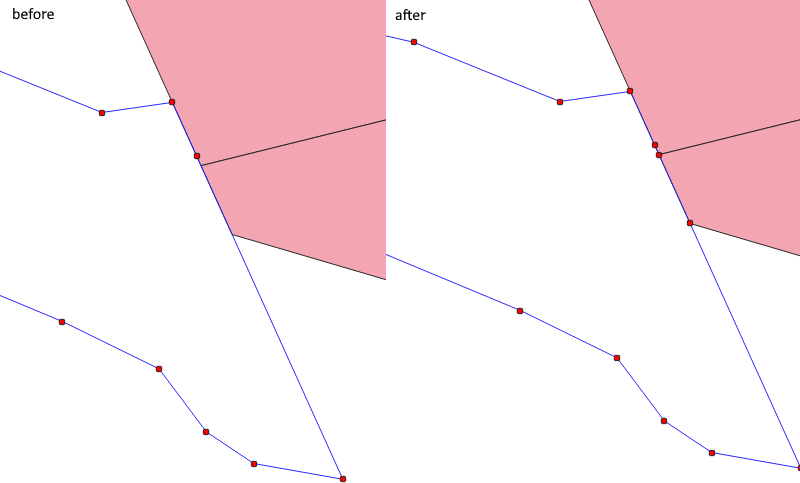 "native:snapgeometries" algorithm doesn't snap vertices for last segment in ring · Issue #51461 ...