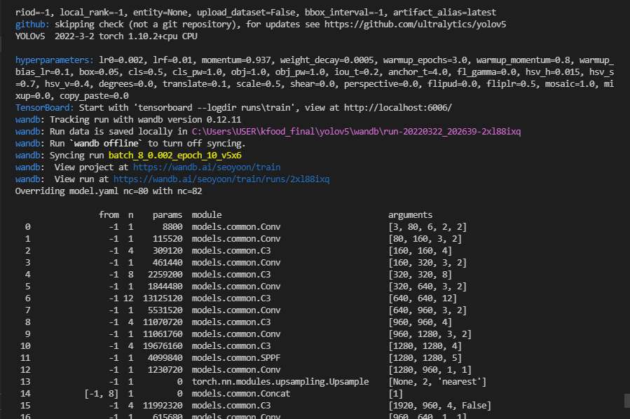 GitHub - dltjdbs38/KFood-YOLOv5-FoodDetectionRecommendation