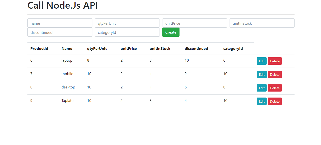 GitHub - Pushkarmca2022/nodejs-Api-with-php