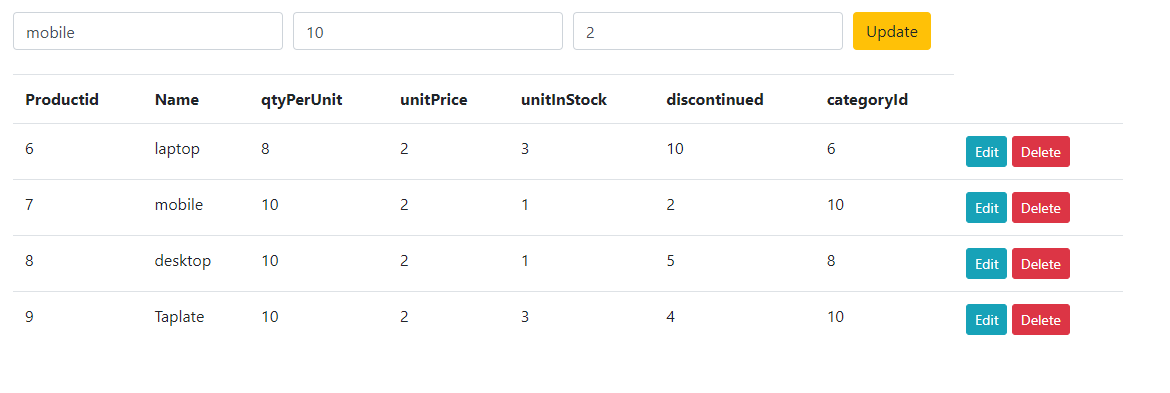 GitHub - Pushkarmca2022/nodejs-Api-with-php