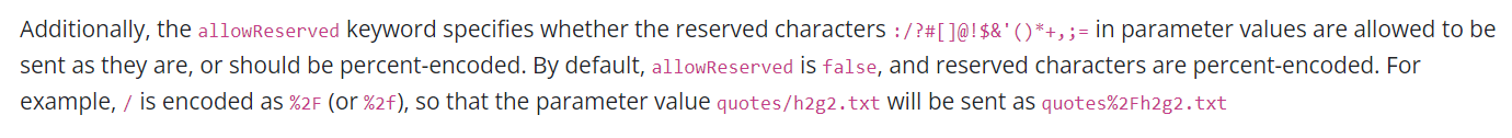 Content Delivery Api Api Non Compliant To Swagger Spec · Issue 14299