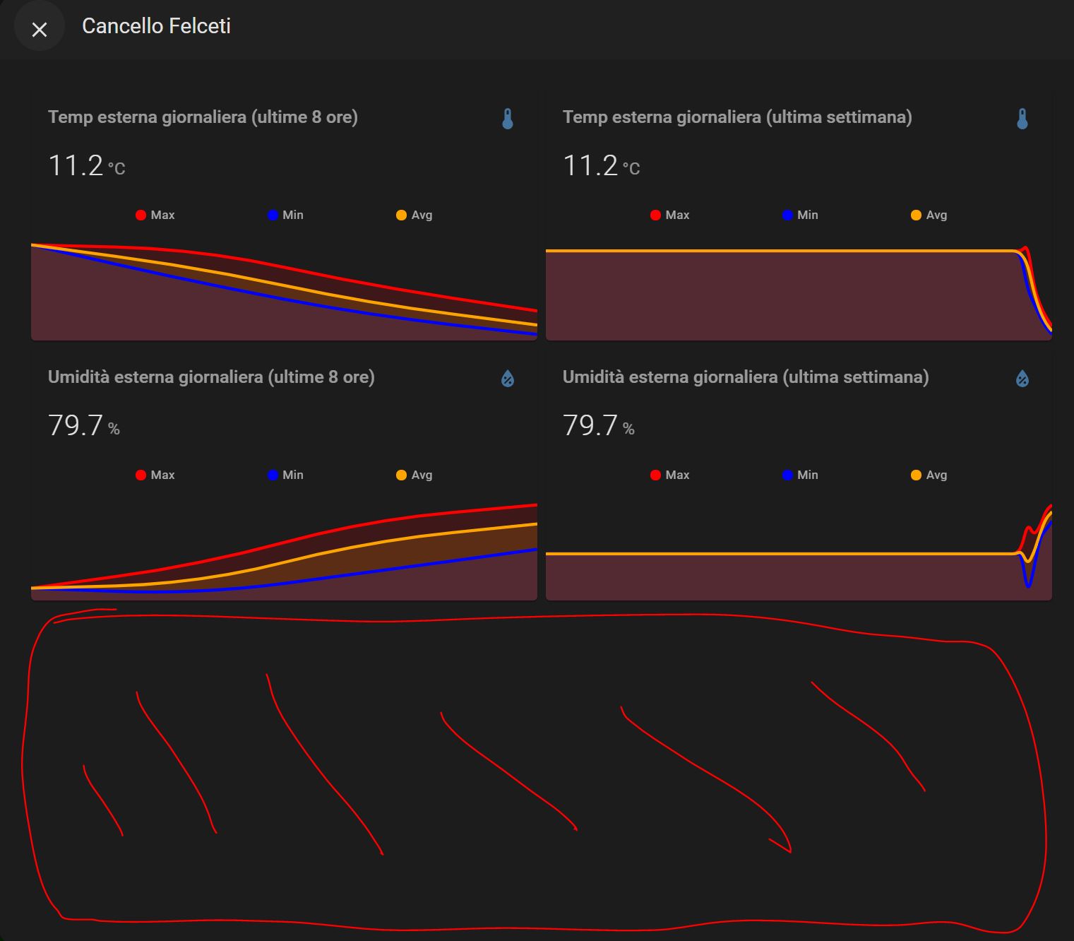 set the height of the graph · Issue #664 · kalkih/mini-graph-card · GitHub