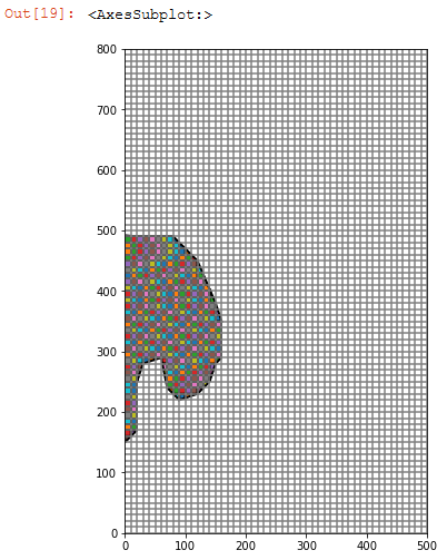 GridIntersect fails with specific shapely Polygon due to change of nrow, ncol in the ...
