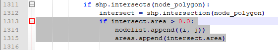 GridIntersect fails with specific shapely Polygon due to change of nrow, ncol in the ...