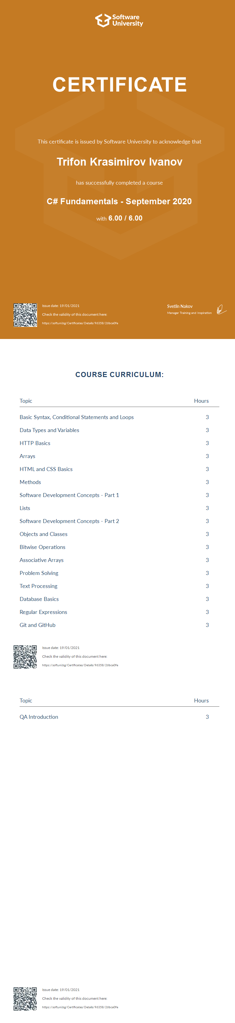 GitHub - Tivanov99/C-Basics-Fundamentals