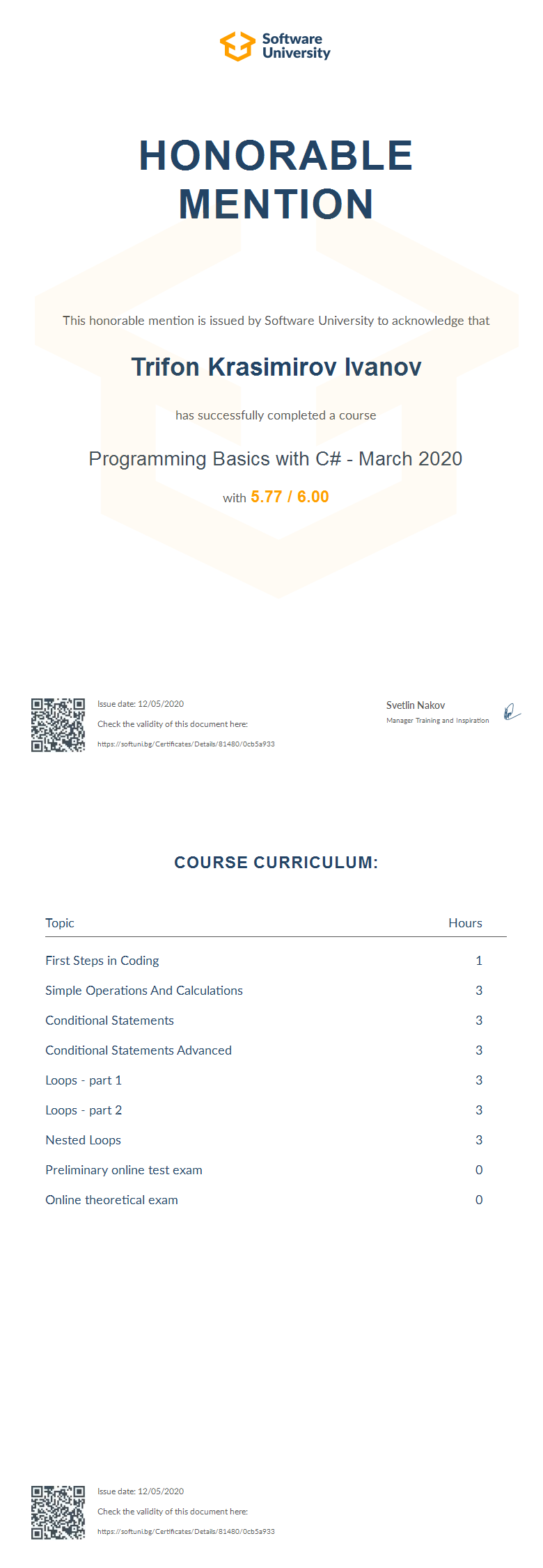 GitHub - Tivanov99/C-Basics-Fundamentals