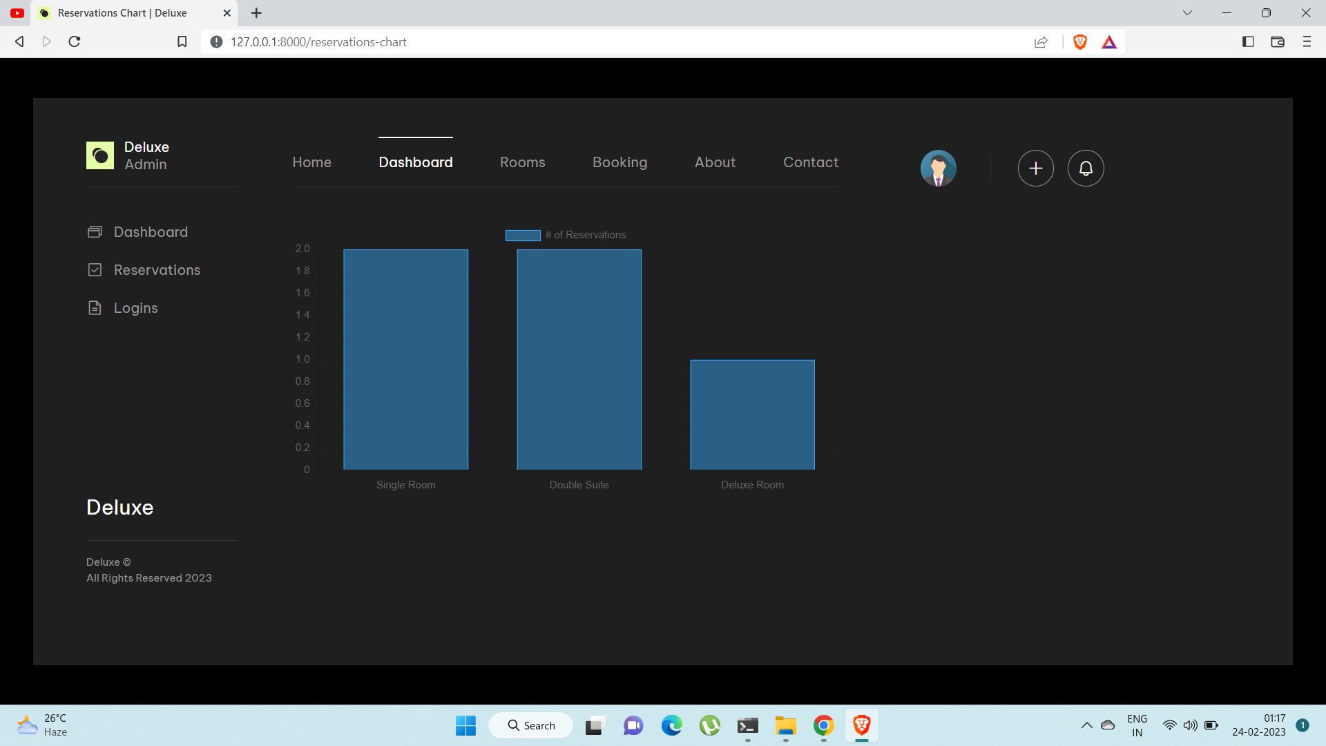 GitHub - imriadutta/deluxe: A hotel management system that developed with Python (Django ...