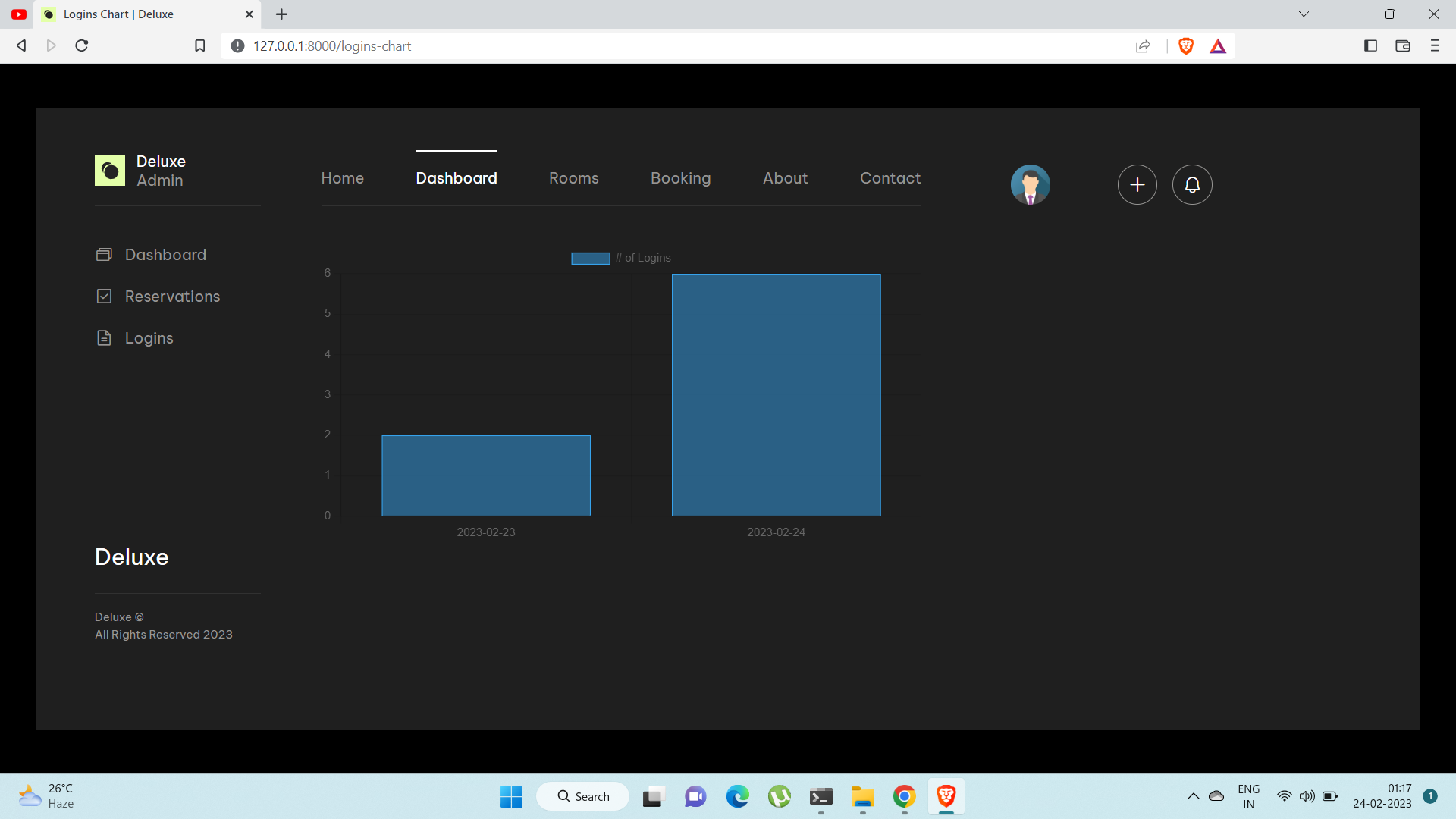 GitHub - imriadutta/deluxe: A hotel management system that developed with Python (Django ...