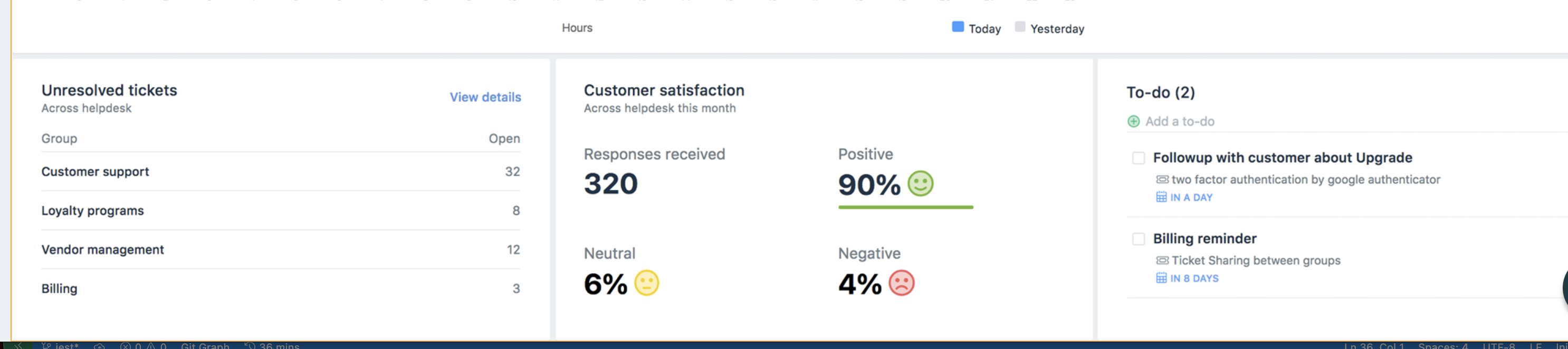 新的工单统计 · Issue #484 · leancloud/ticket · GitHub