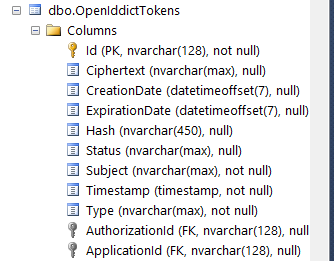 The number of primary key values passed must match number of primary key values defined · Issue ...