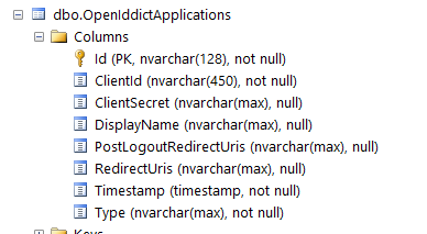 The number of primary key values passed must match number of primary key values defined · Issue ...