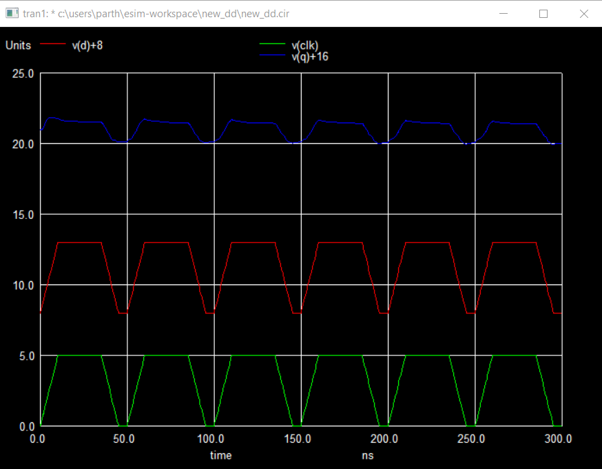GitHub - Parthiv-2020/D_level_triggered_FF