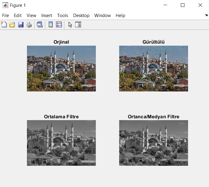 GitHub - tubakvgc/MeanFilter-MedianFilter: Mean Filtering and Median ...