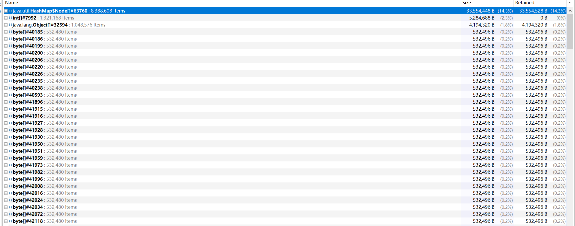 k8s 的 docker 环境下 nacos2.0.4 内存一直在不停增加！最后k8s自动重启nacos应用 · Issue #9883 · alibaba/nacos · GitHub