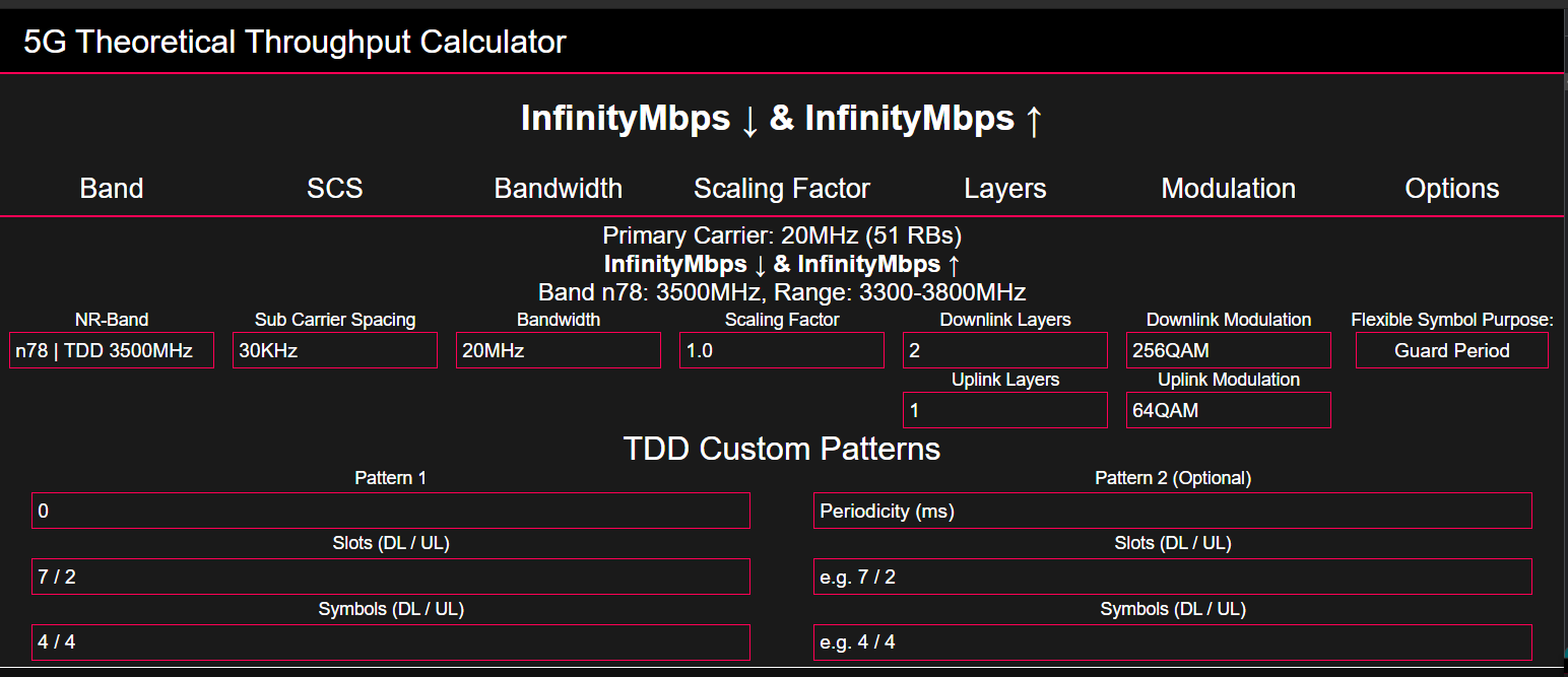 millimeter-wave · GitHub Topics · GitHub