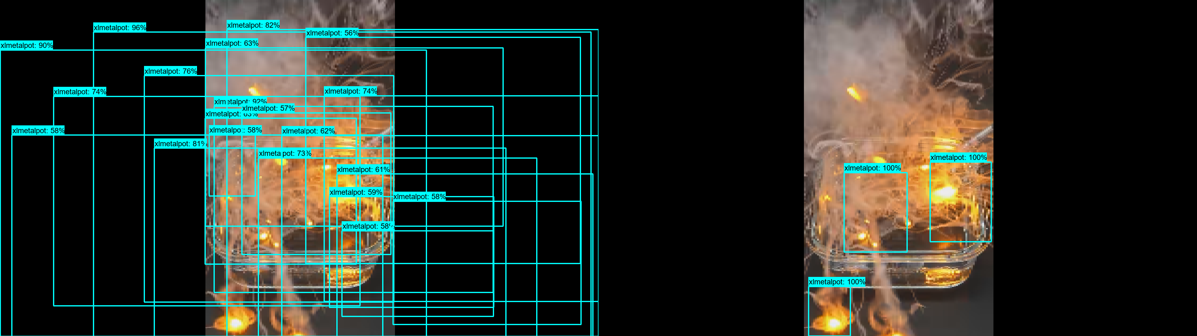GitHub - ivi-42/Chemical-Object-Detection