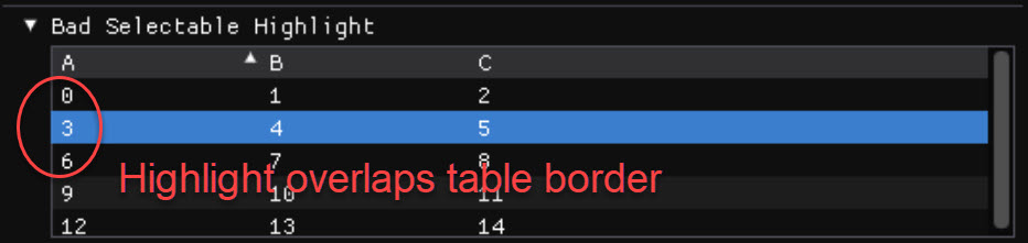 Selectable highlight overlaps Table border when ImGuiSelectableFlags_SpanAllColumns set · Issue ...