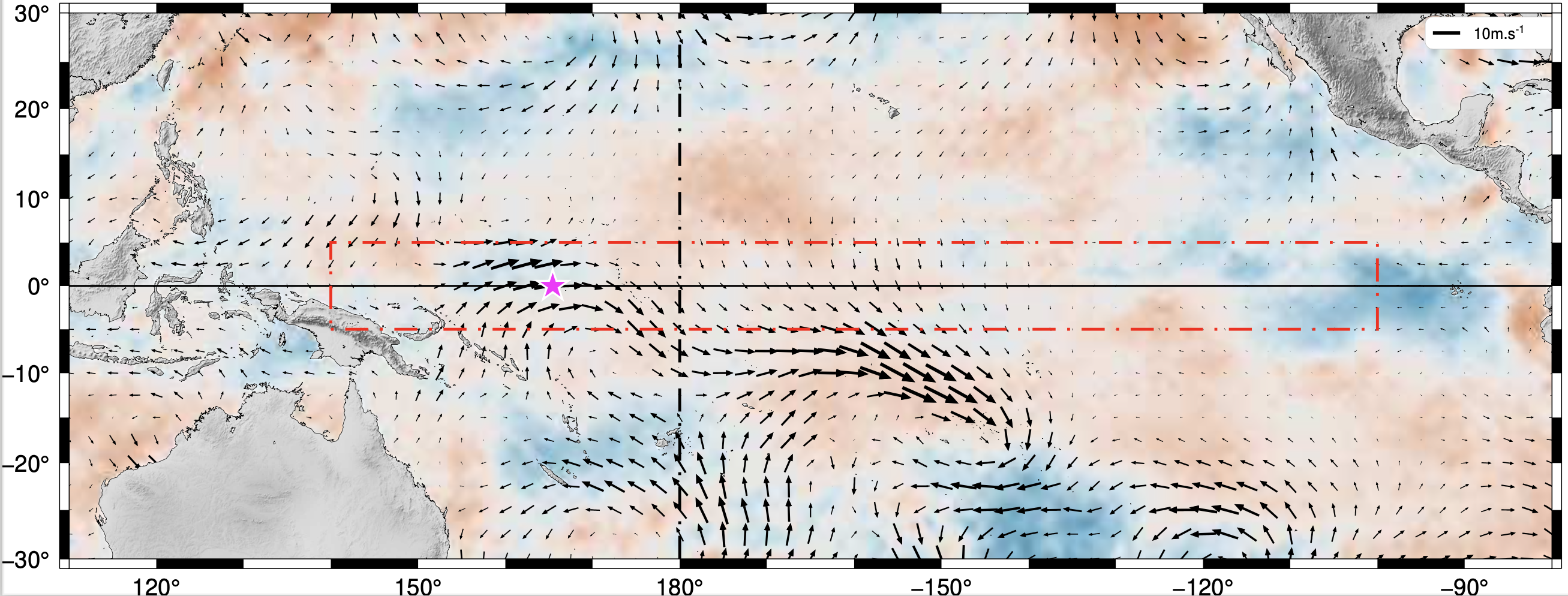 Comment on grdvector and bug(?) on legend v · Issue #4832 · GenericMappingTools/gmt · GitHub