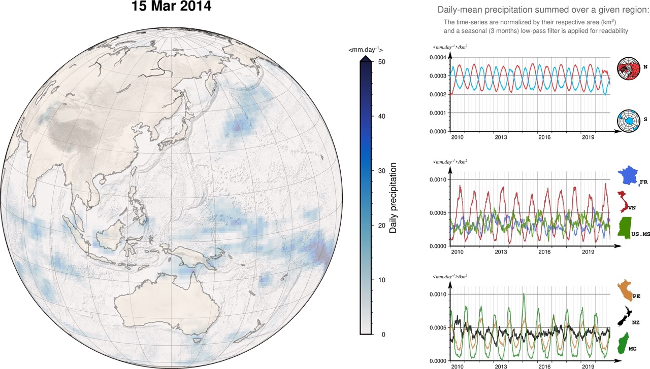 Guillaume’s animation “precipitation” · Issue #1 · GenericMappingTools/gmt-2024-animation · GitHub