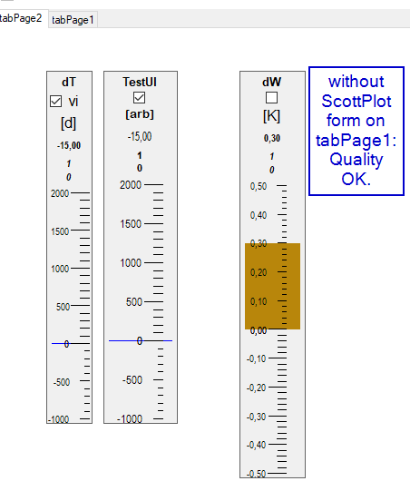 Using FormsPlot leads to a loss of quality when drawing an independent Forms.UserControl ...
