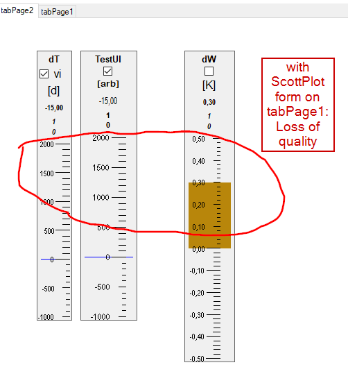 Using FormsPlot leads to a loss of quality when drawing an independent Forms.UserControl ...